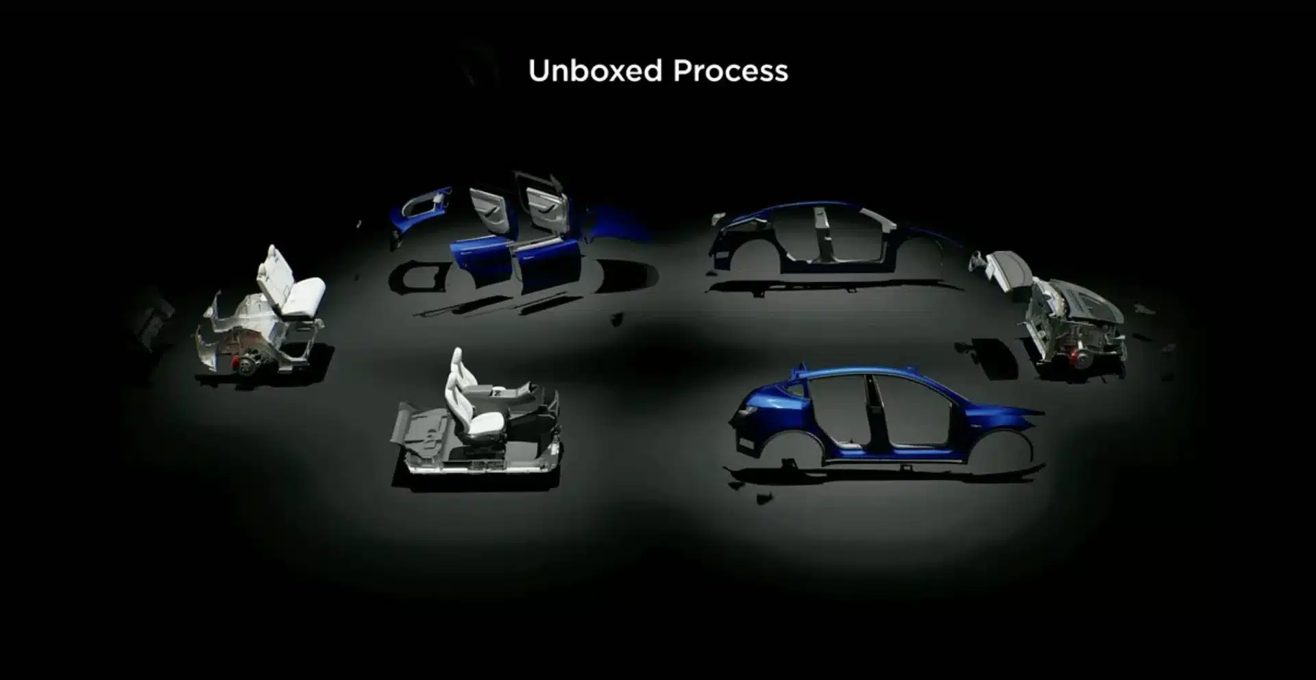 Musk Invites Tesla Rivals 'to Copy' Unboxed Manufacturing Process | EV